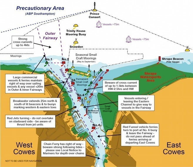Navigational Passage Planning Archives - Coastal Safety - Boat Captain ...