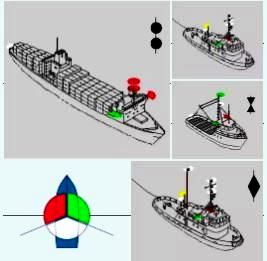 IRPCS COLREG LightsQuiz – Coastal Safety – Boat Captain Sea School